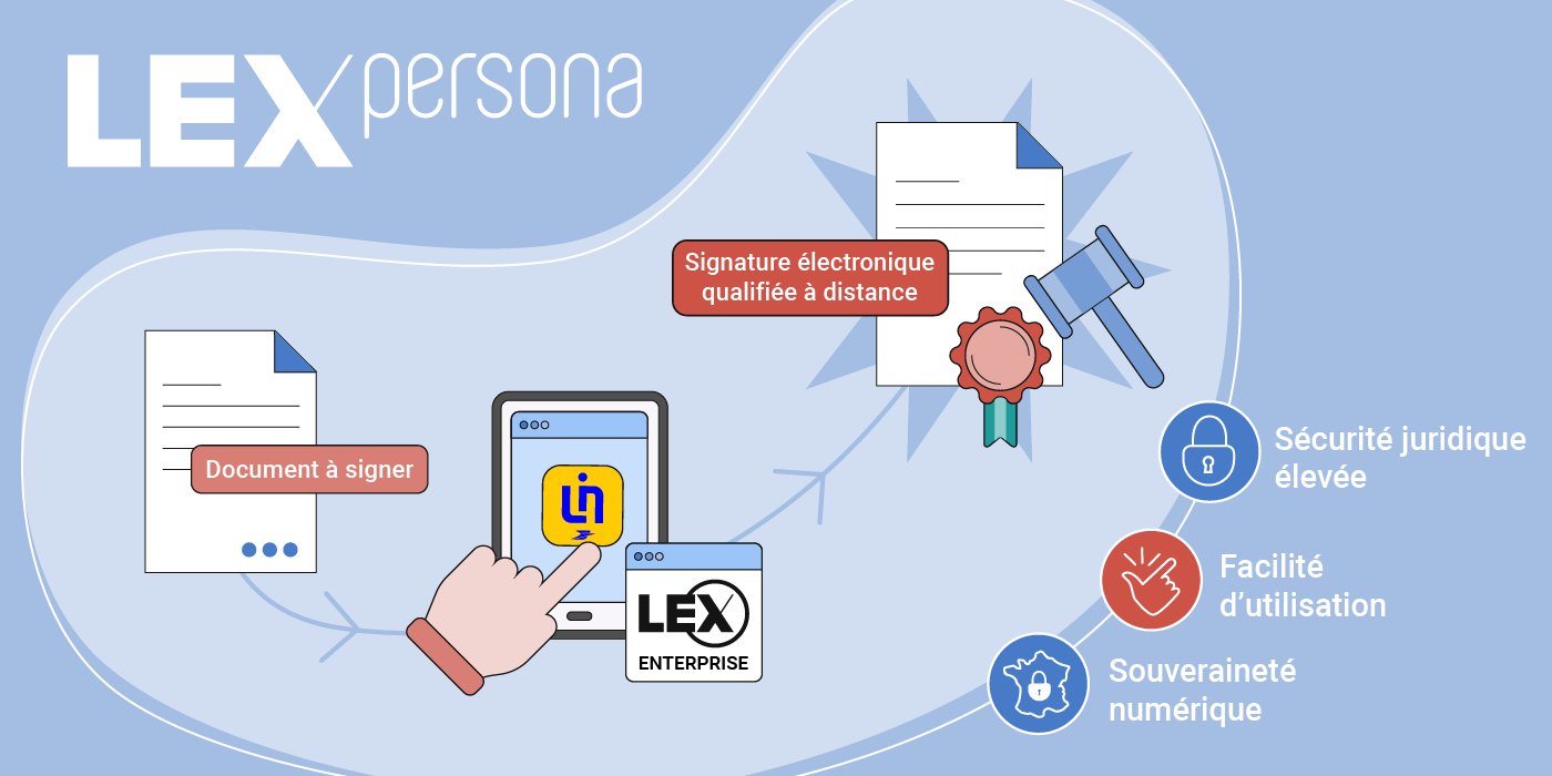 Lex Persona : Signature électronique de confiance